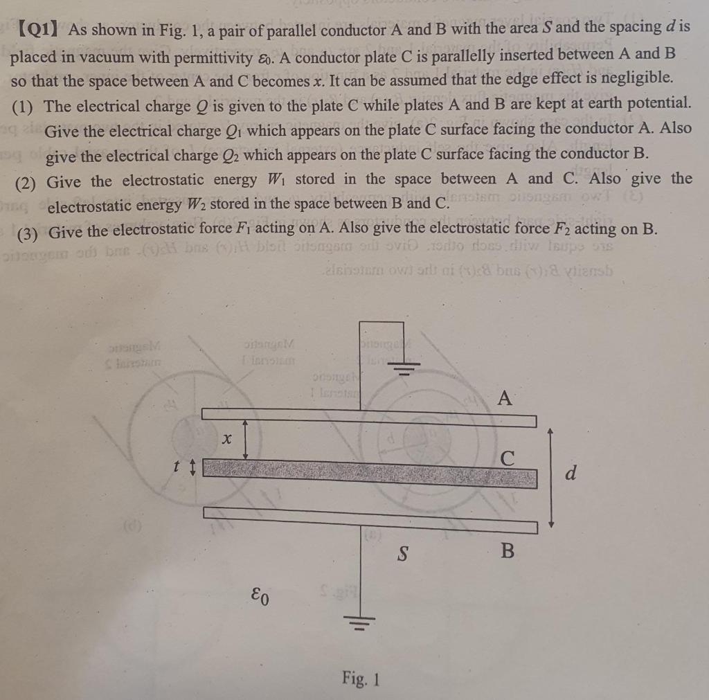 Solved Q11 As shown in Fig. 1, a pair of parallel conductor | Chegg.com