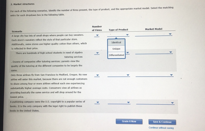 Solved 2. Market structures For each of the following | Chegg.com