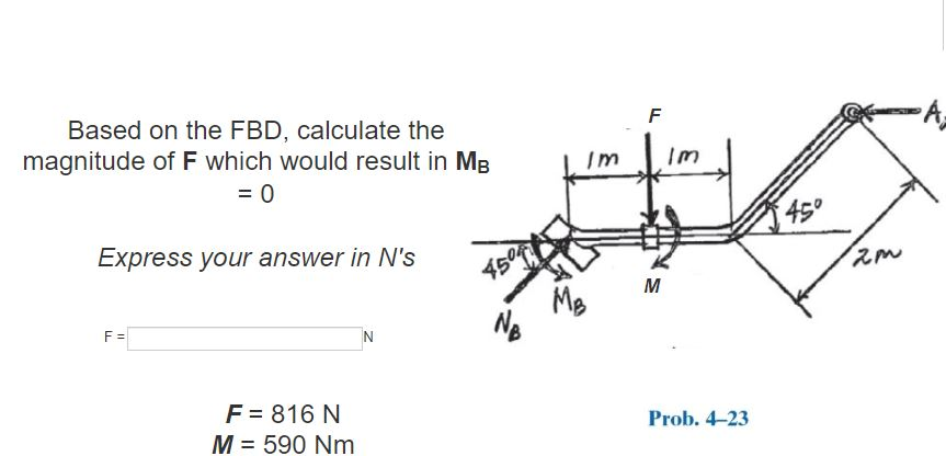 Solved F Based on the FBD, calculate the magnitude of F | Chegg.com