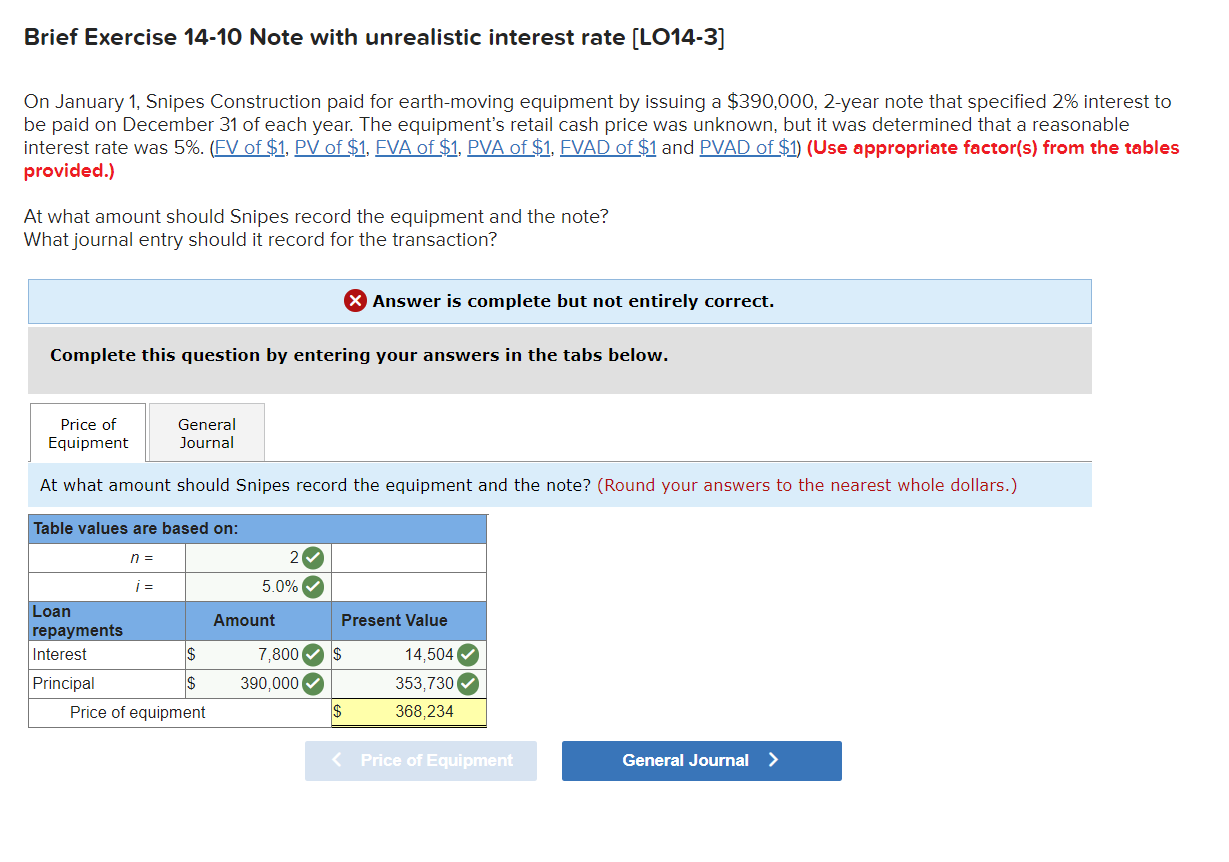 Solved Brief Exercise 14-10 Note with unrealistic interest | Chegg.com