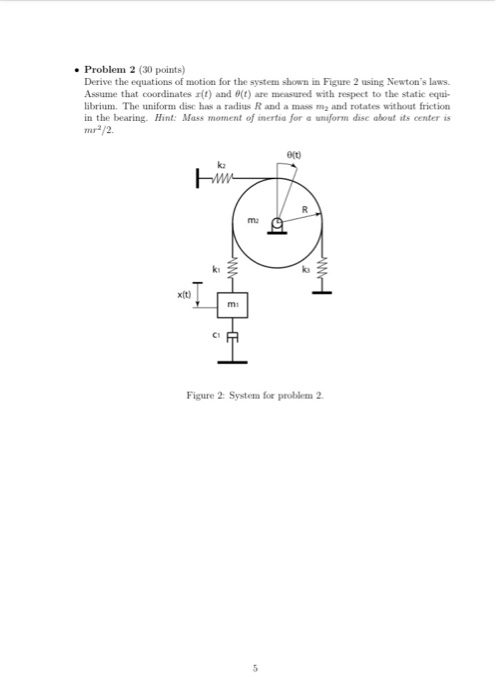 Solved Problem 2 (30 points) Derive the equations of motion | Chegg.com