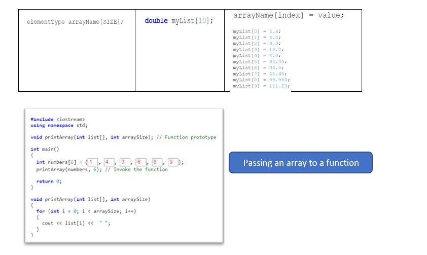 Solved HINT : Task: Filename: q6_yourstudentid.cpp EXAMPLE | Chegg.com