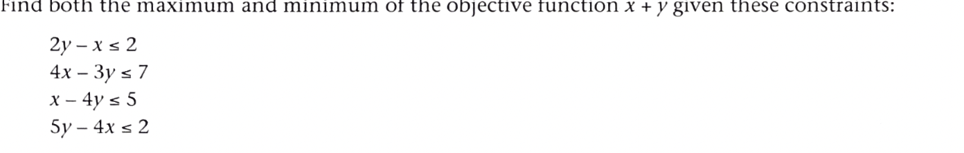Solved Find Both The Maximum And Minimum Of The Objective