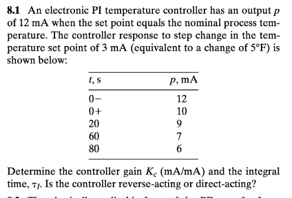 Solved 8.1 An electronic PI temperature controller has an | Chegg.com