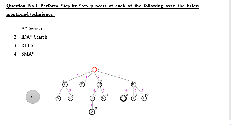 Solved Question No.1 Perform Step-by-Step process of each of | Chegg.com