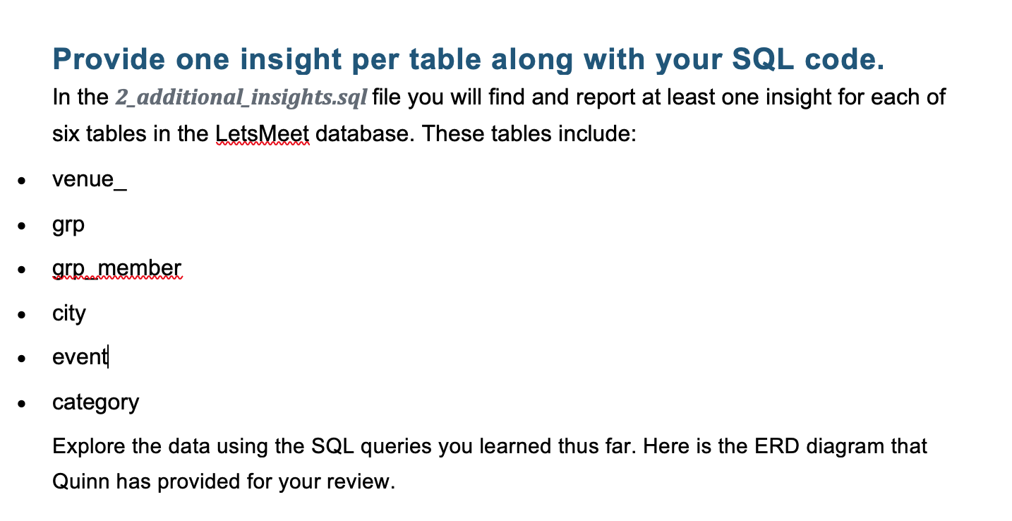 Solved Provide one insight per table along with your SQL | Chegg.com