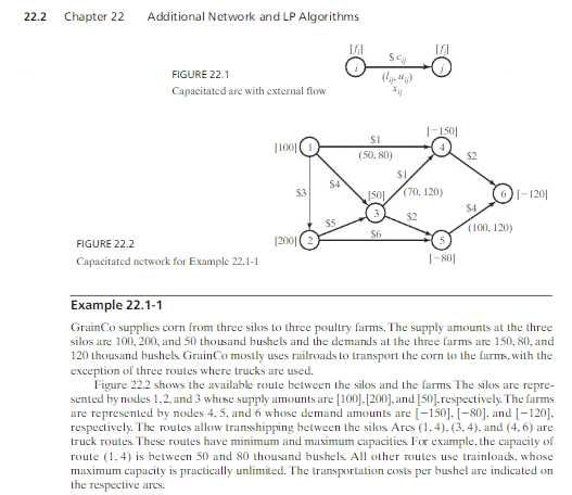 22.2 Chapter 22 Additional Network and LP Algorithms | Chegg.com