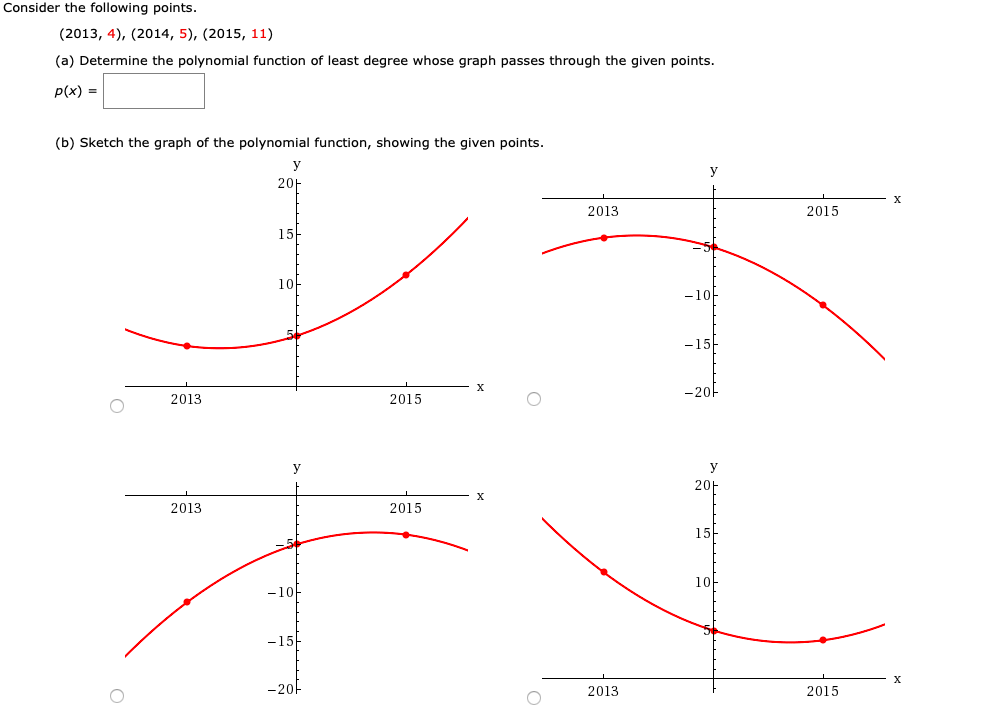 Solved Consider the following points. (2013, 4), (2014, 5), | Chegg.com