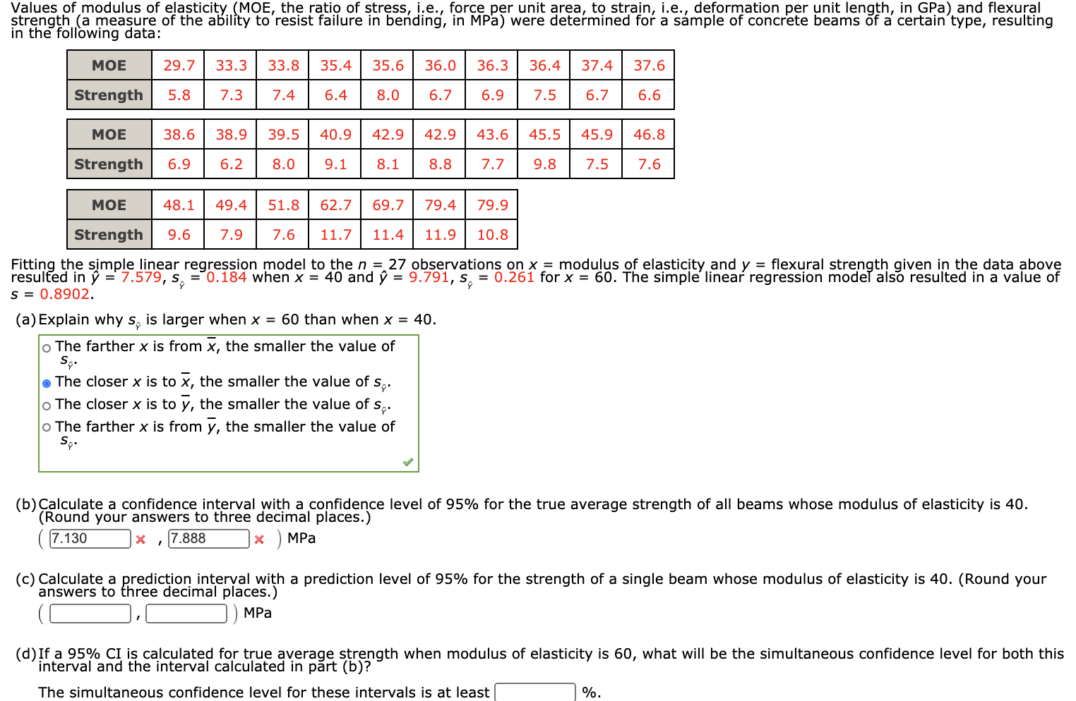 Solved Values of modulus of elasticity. (MOE, the ratio of | Chegg.com