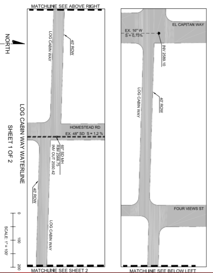 Lesson 2 Project Design a water transmission main to | Chegg.com