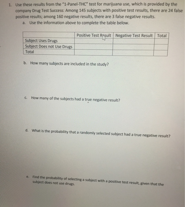Solved Use these results from the "1-Panel-THC" test for | Chegg.com