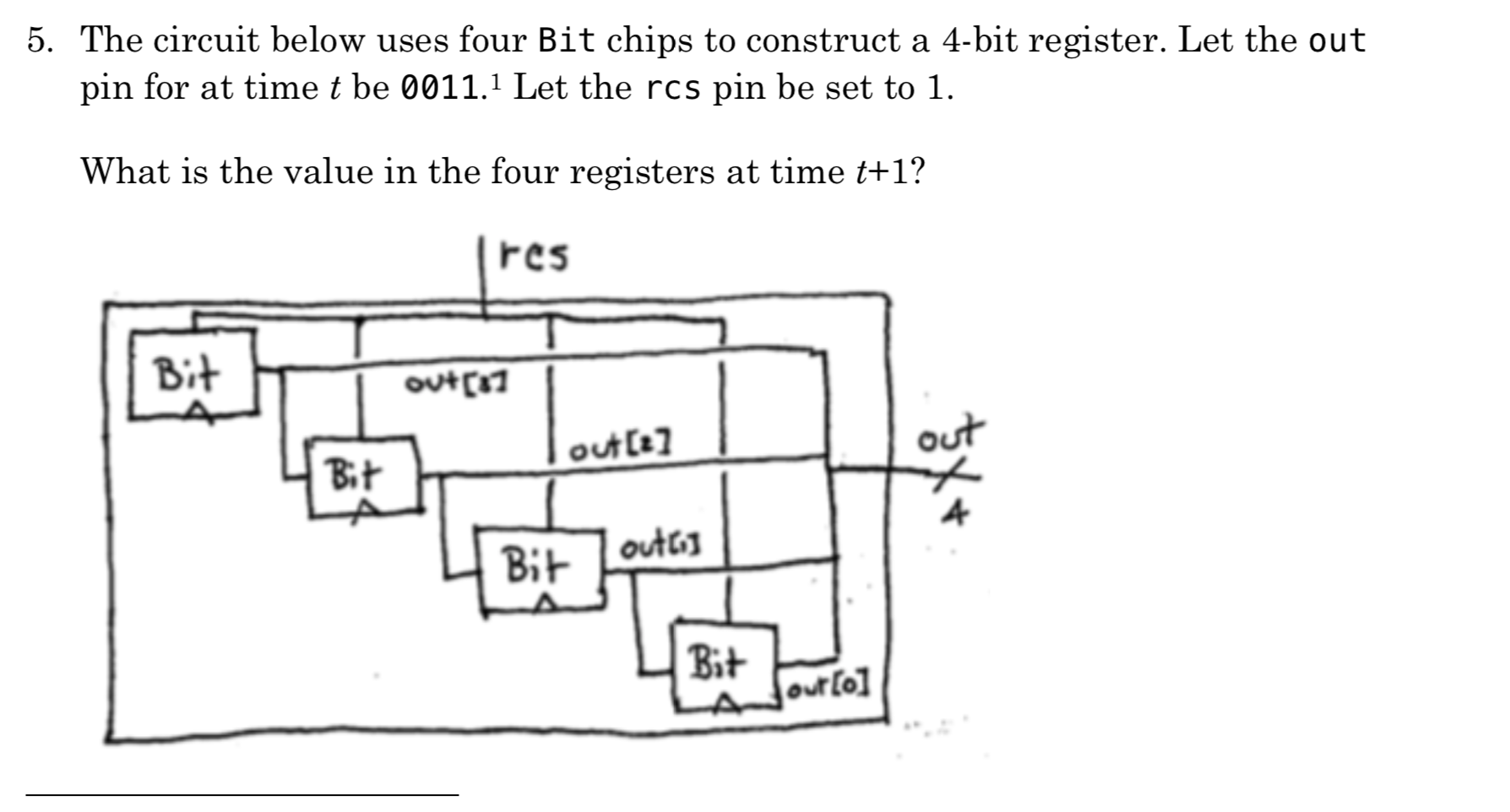 Solved 5. The circuit below uses four Bit chips to construct | Chegg.com