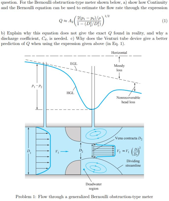 Solved question. For the Bernoulli obstruction-type meter | Chegg.com