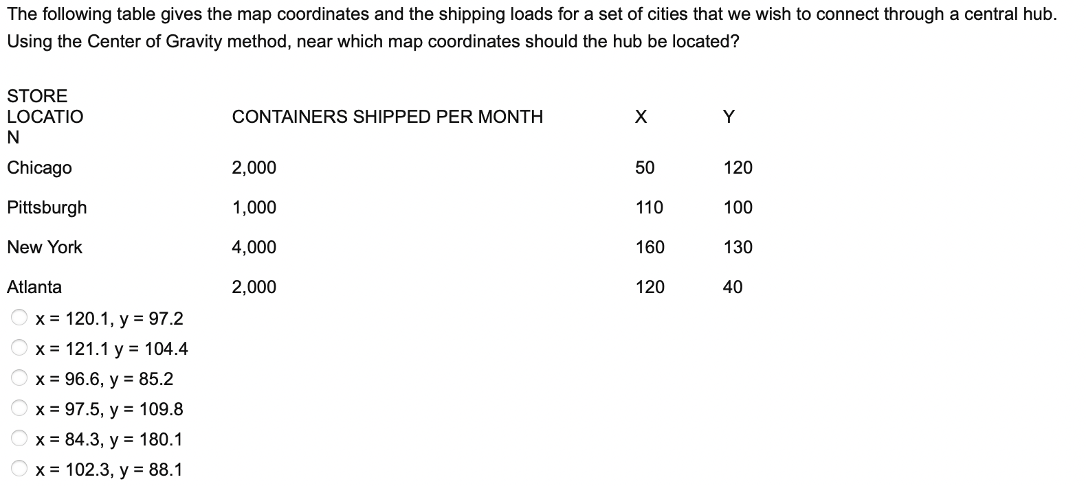 Solved The following table gives the map coordinates and the | Chegg.com