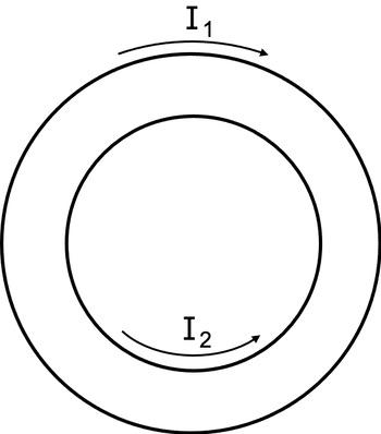 Solved The diagram shows two single-turn circular loops of | Chegg.com