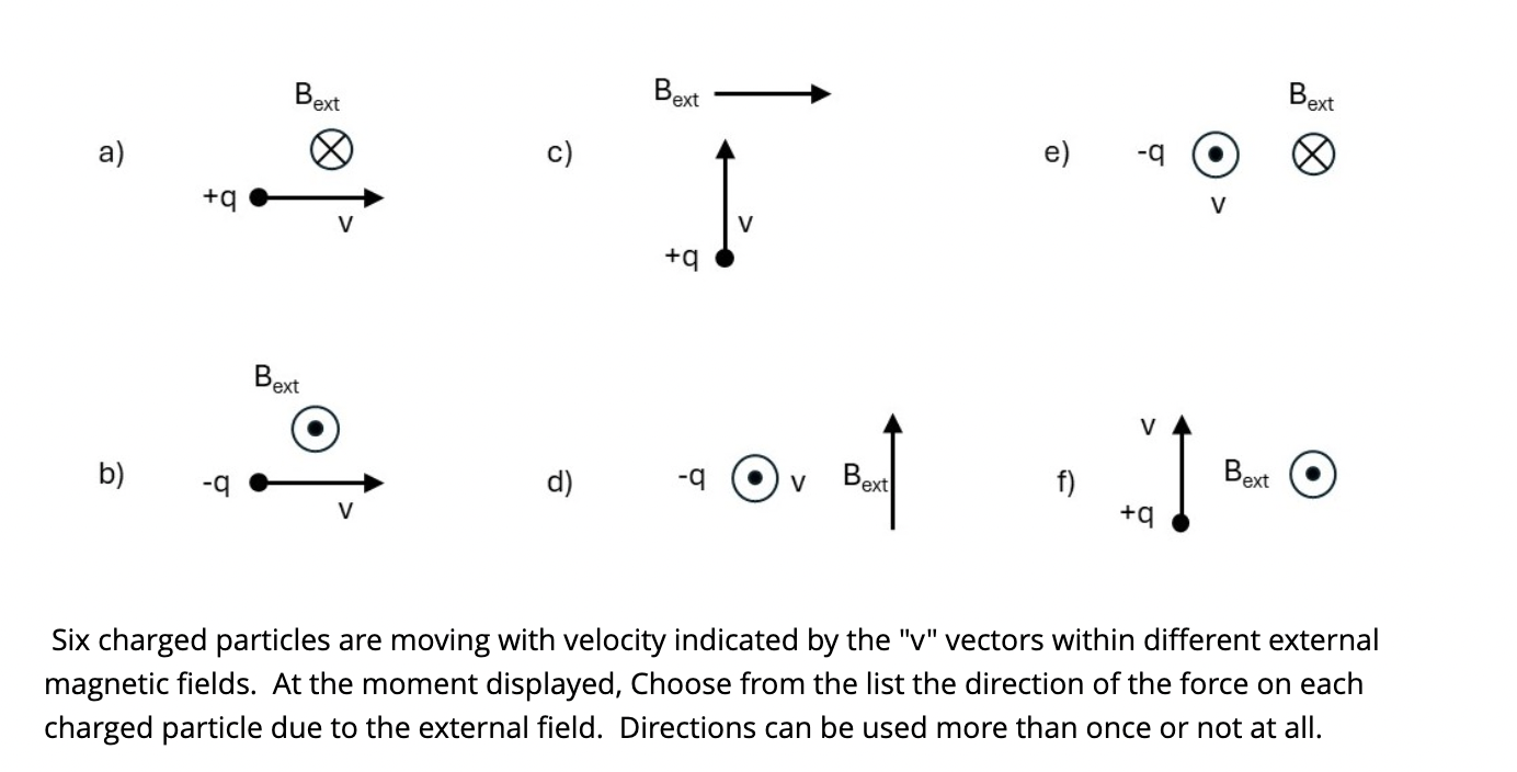 Solved Six charged particles are moving with velocity | Chegg.com