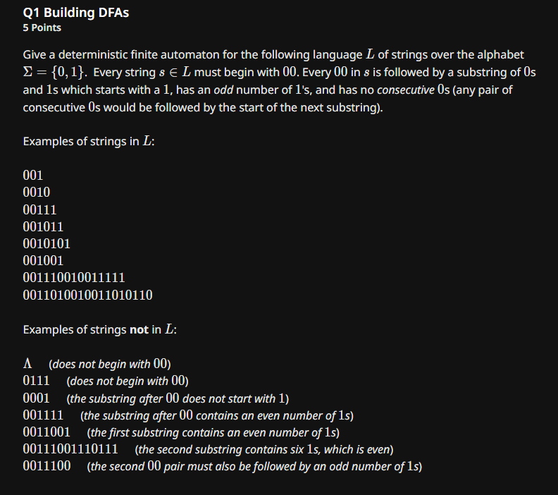 Solved Q1 Building DFAs 5 Points Give a deterministic finite | Chegg.com