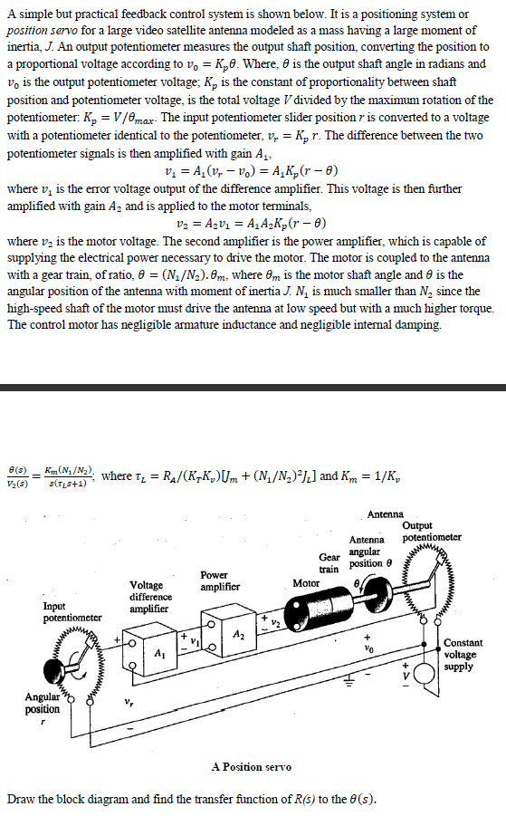 A simple but practical feedback control system is | Chegg.com