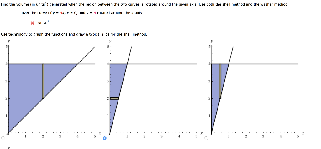 Solved Find the volume (in units) generated when the region | Chegg.com