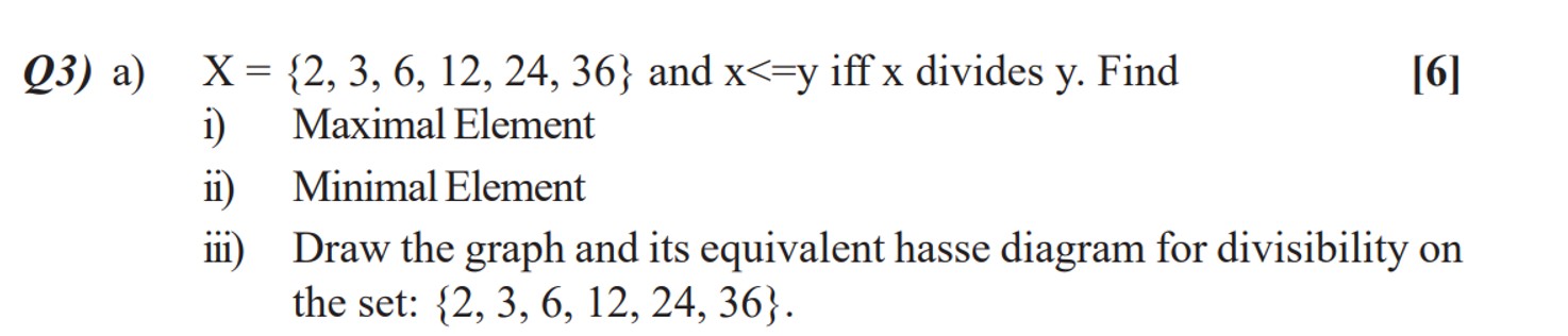 Solved Q3) ﻿a) x={2,3,6,12,24,36} ﻿and x≤y ﻿iff x ﻿divides | Chegg.com