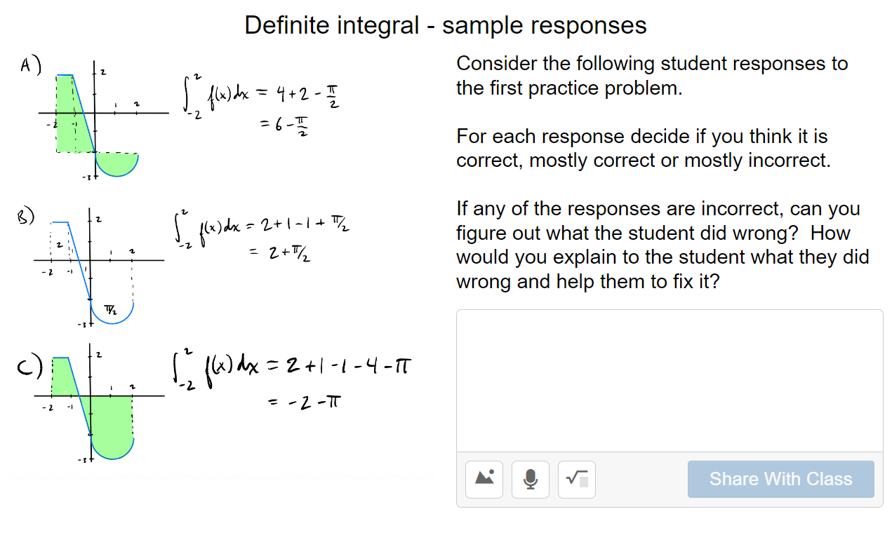 Solved Practice problem 2 - Definite integral Suppose the | Chegg.com