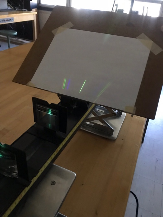 Solved diffraction grating experiement- done with mercury | Chegg.com