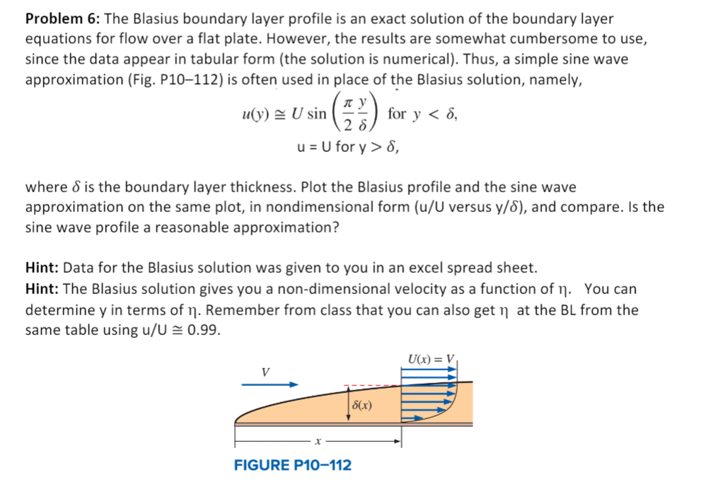 Solved Problem 6: The Blasius boundary layer profile is an | Chegg.com
