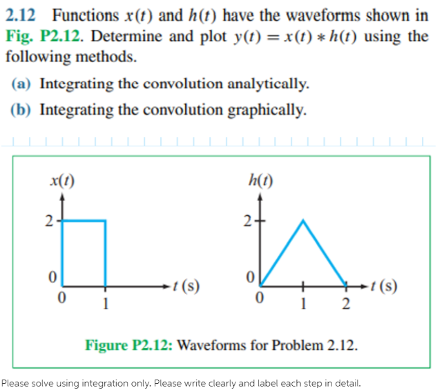 Solved 2.12 Functions x(t) and h(t) have the waveforms shown | Chegg.com