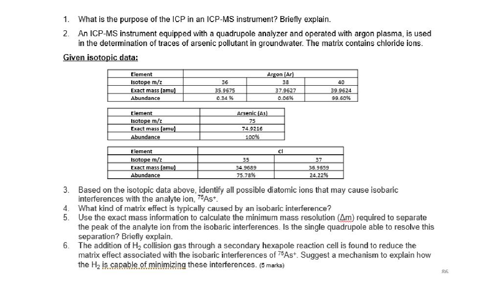 Solved 1. What is the purpose of the ICP in an ICP-MS | Chegg.com