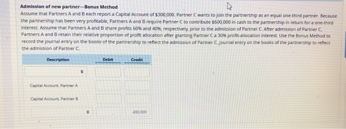 Solved Admission of new partner-Bonus Method Assume that | Chegg.com