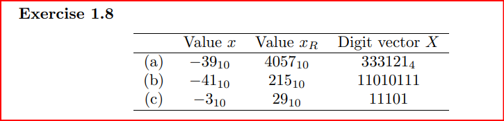 Solved 4. Complete the following table, assuming: a. | Chegg.com