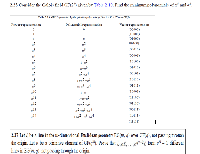 2.23 Consider the Galois field GF(25) given by Table | Chegg.com