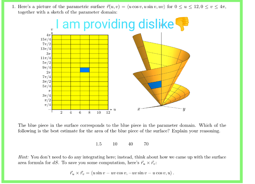 Solved 1. Here's a picture of the parametric surface | Chegg.com