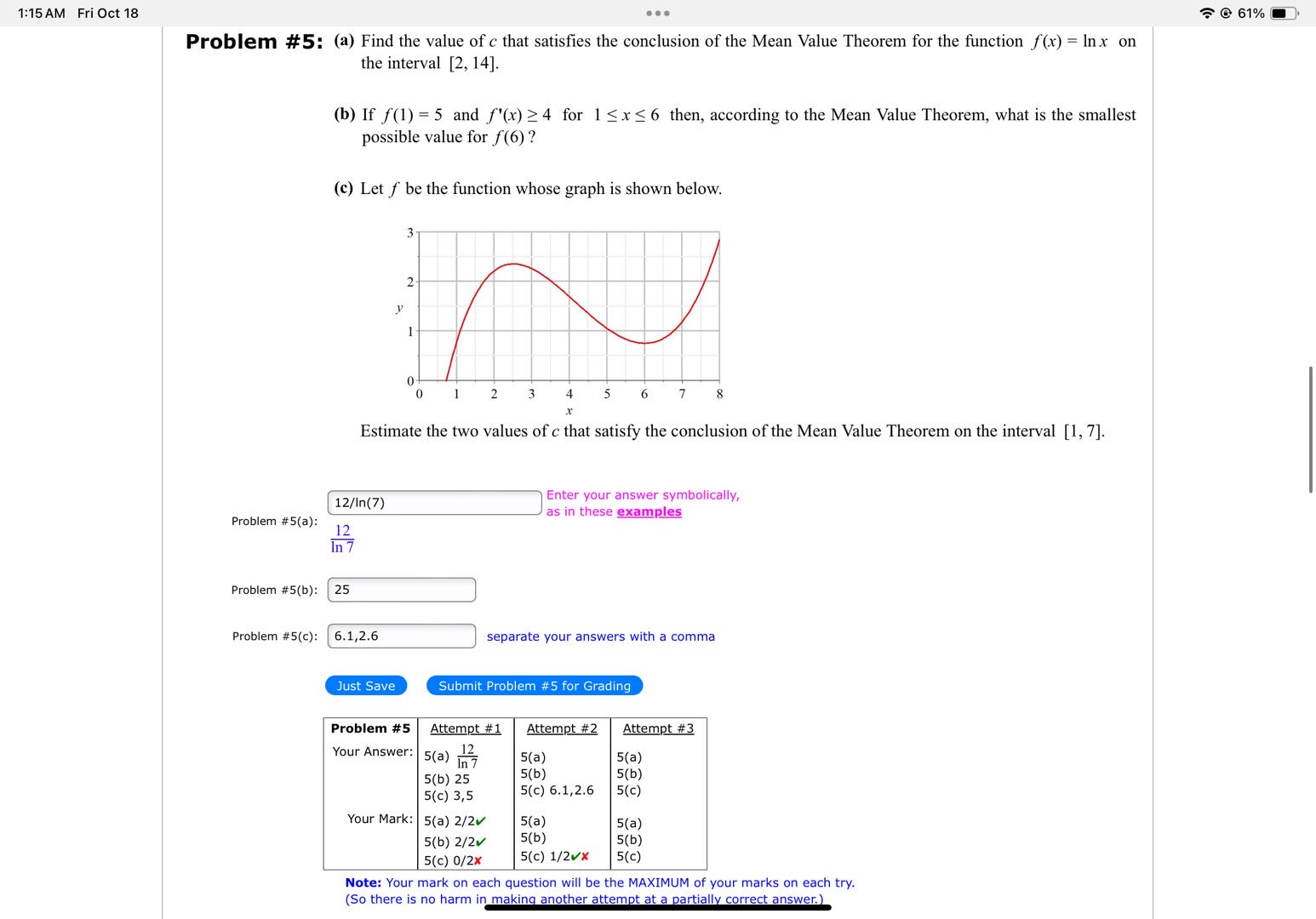 Solved Problem #5: (a) ﻿Find the value of c ﻿that satisfies | Chegg.com