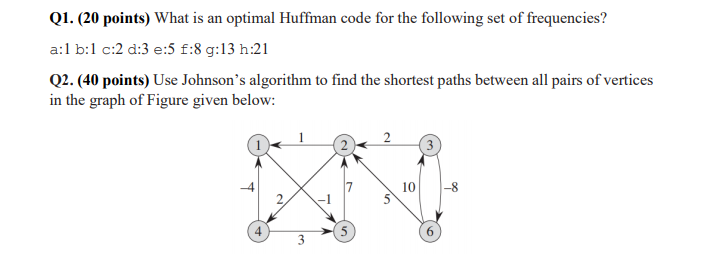 Solved Q1. (20 points) What is an optimal Huffman code for | Chegg.com