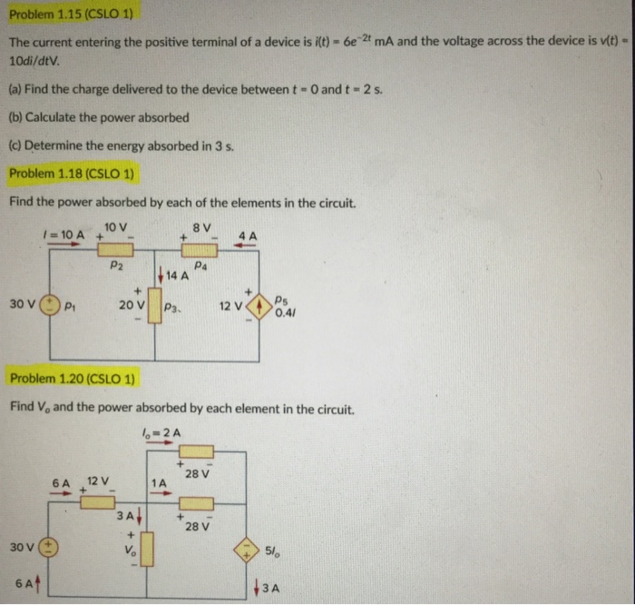 Solved Problem 1.15 (CSLO 1) The current entering the | Chegg.com
