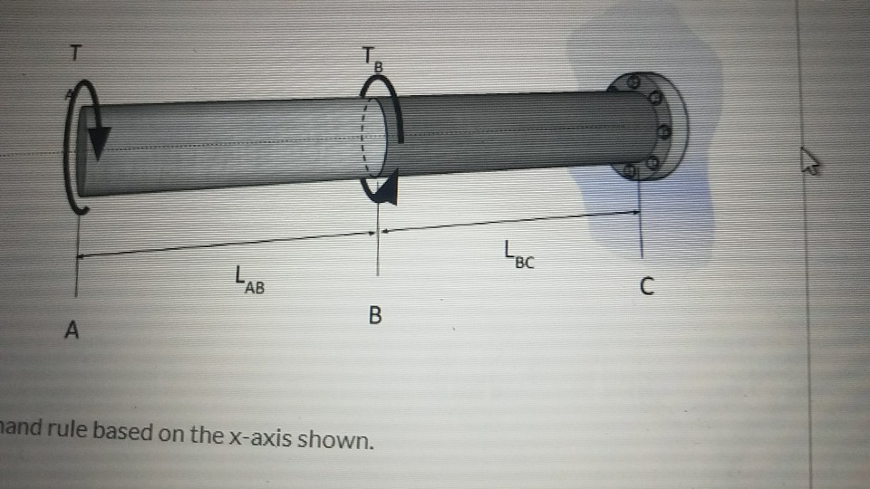 Solved The solid shaft is connected to a fixed support at | Chegg.com