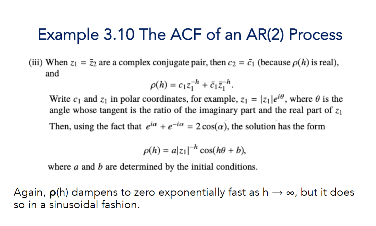 Q2. For the AR(2) series shown below, use the results | Chegg.com