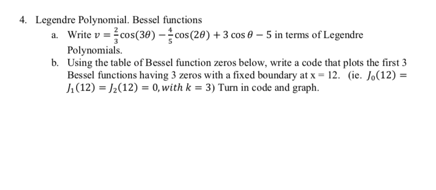 Table Of Bessel Function Zeros - Infoupdate.org