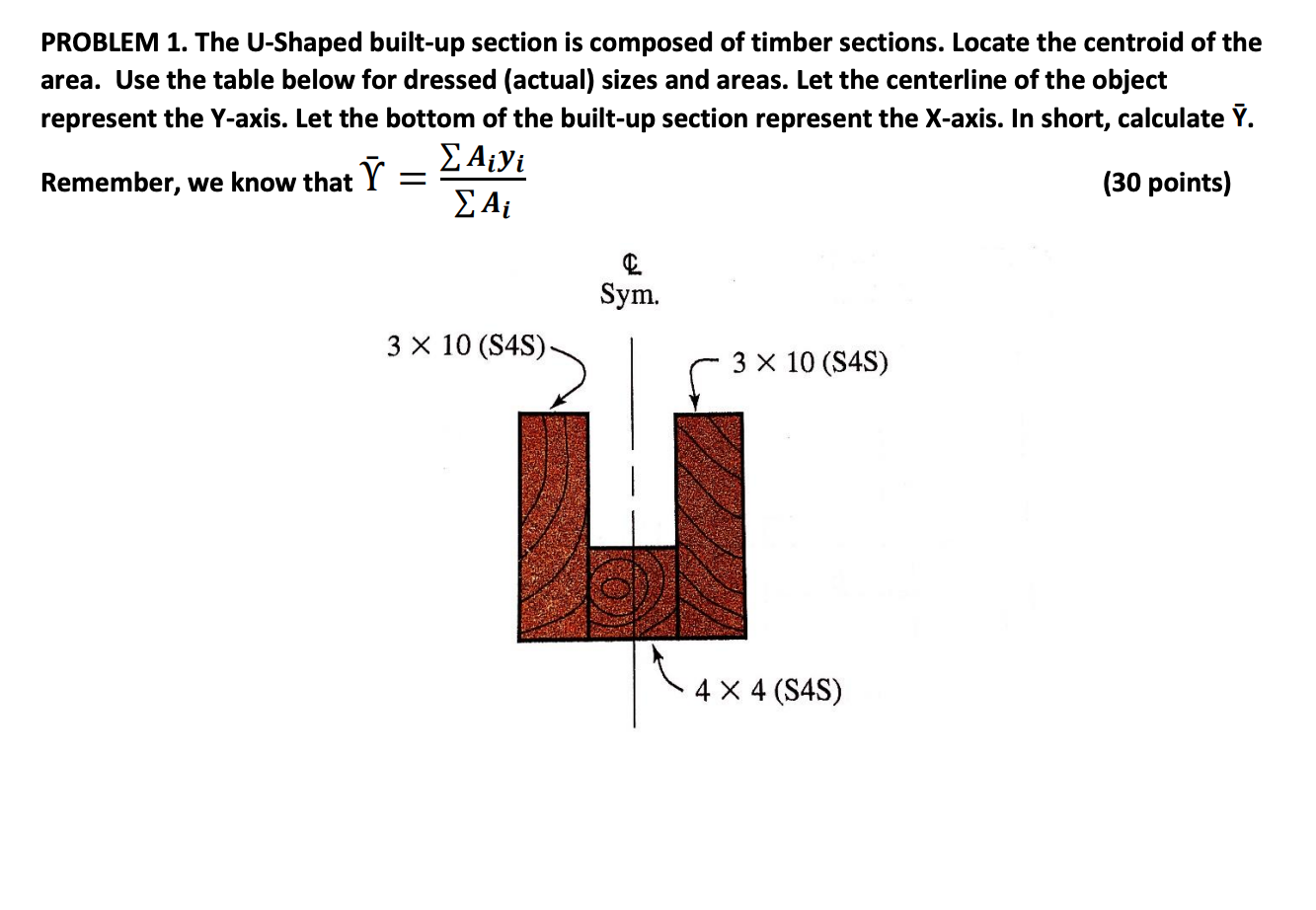 Solved PROBLEM 1. The U-Shaped built-up section is composed | Chegg.com