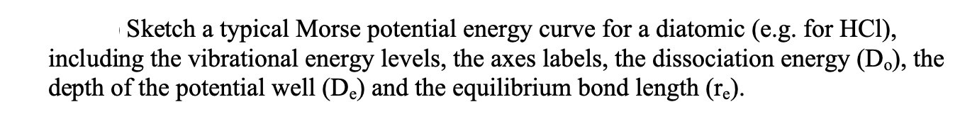 Solved Sketch a typical Morse potential energy curve for a | Chegg.com