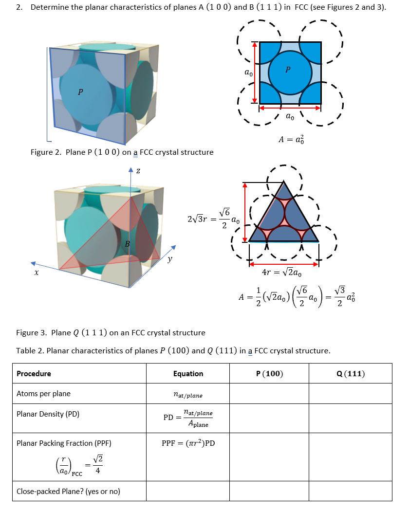Solved Determine the planar characteristics of planes | Chegg.com