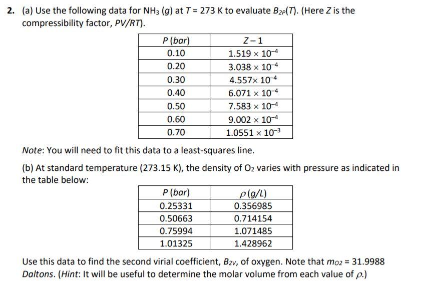 Solved 2. (a) Use the following data for NH3(g) at T = 273 K | Chegg.com