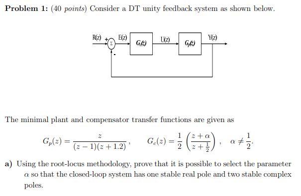 Problem 1: (40 points) Consider a DT unity feedback | Chegg.com