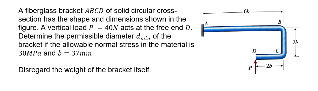 Solved A fiberglass bracket ABCD of solid circular | Chegg.com