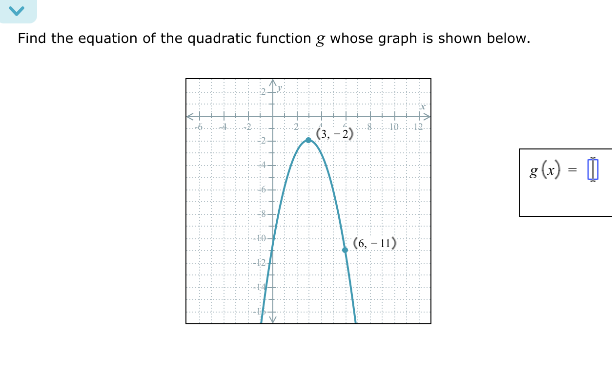 Solved Find The Equation Of The Quadratic Function G Whose