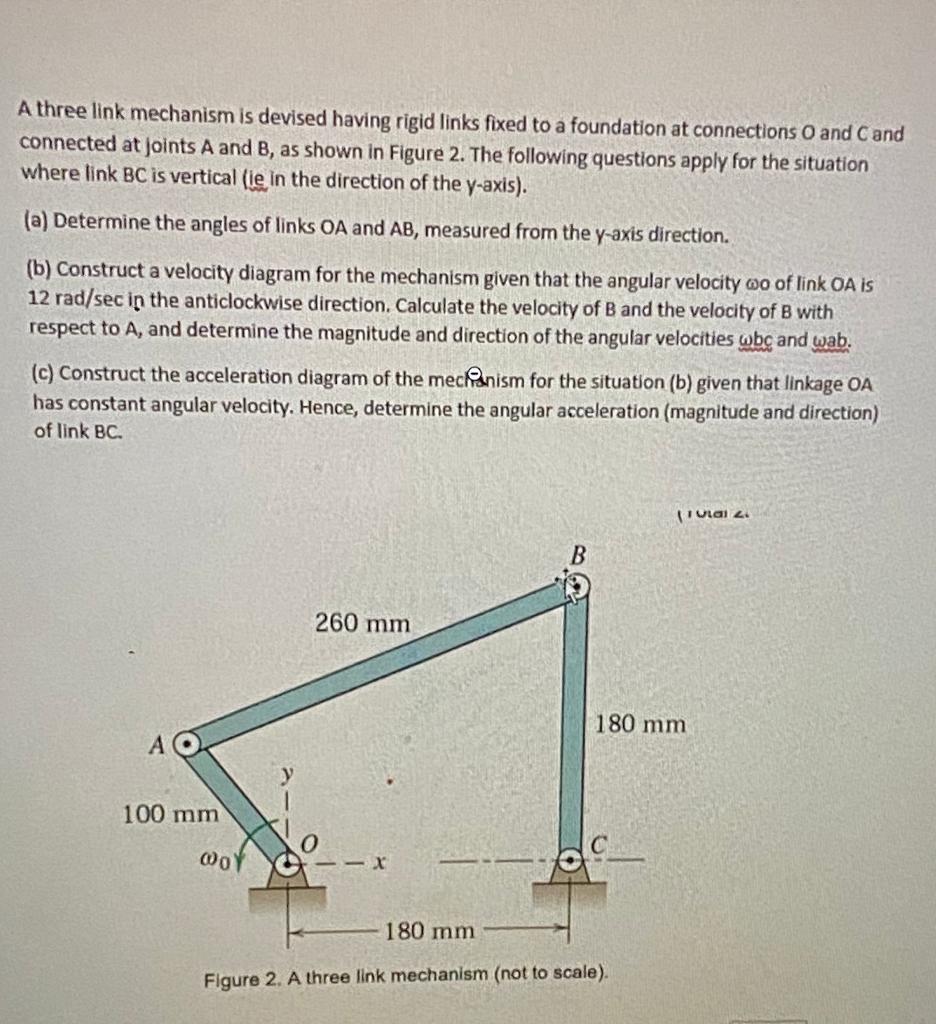 Solved A three link mechanism is devised having rigid links | Chegg.com