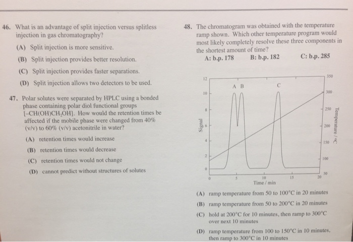 Solved What is an advantage of split injection versus | Chegg.com