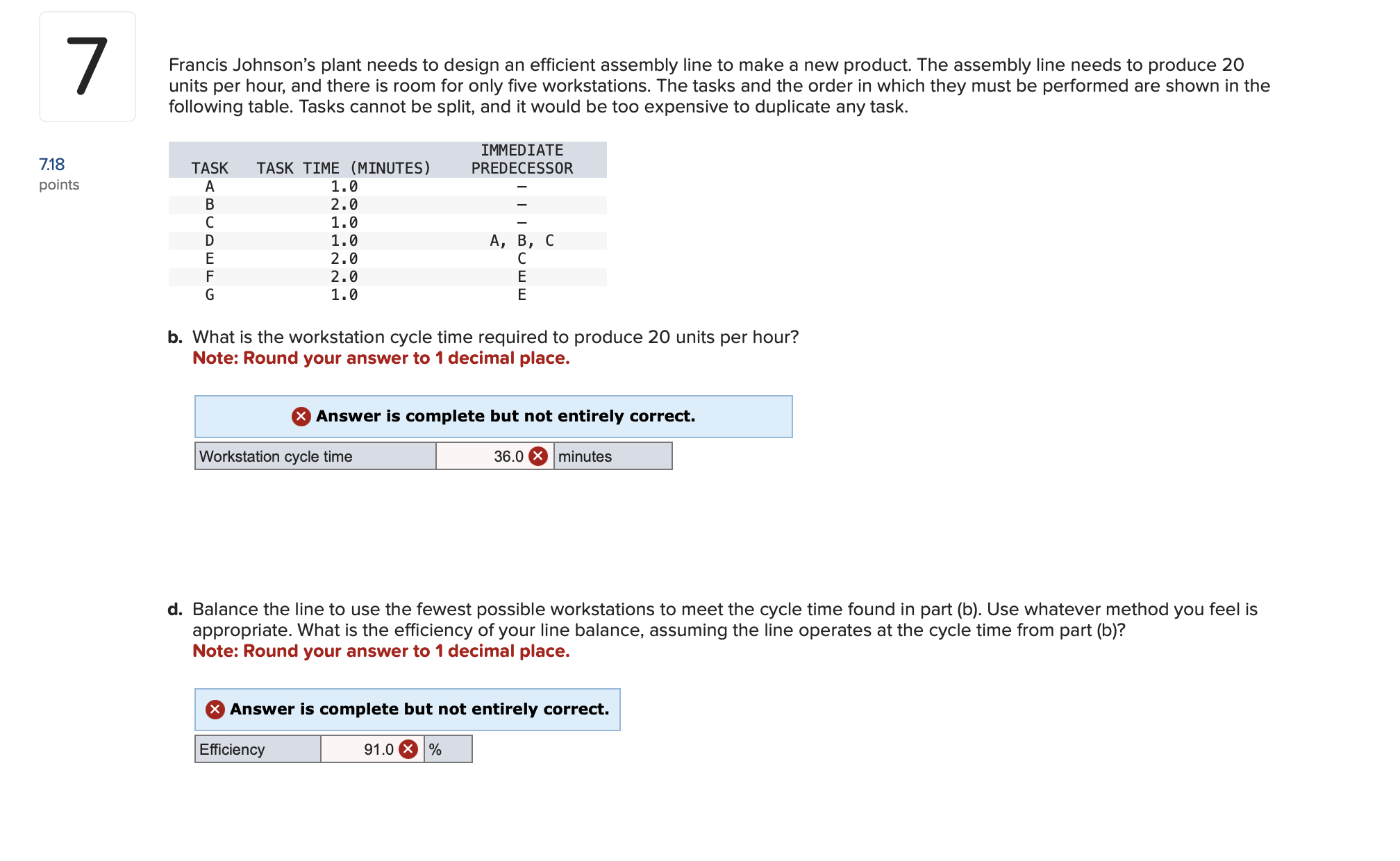Solved Francis Johnson's plant needs to design an efficient | Chegg.com