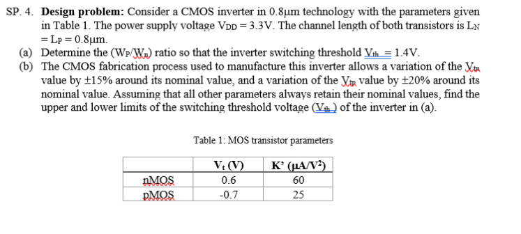 Solved SP. 4. ﻿Design problem: Consider a CMOS inverter in | Chegg.com
